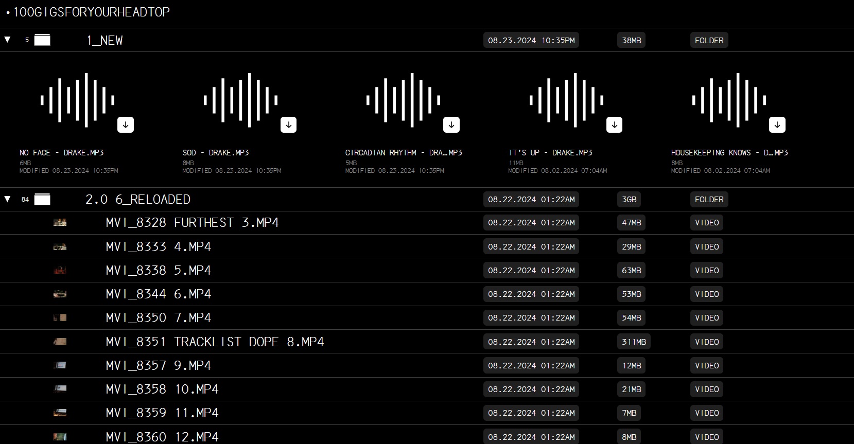 Drake 100 Gigs: The Revolution That Could Change Music Forever